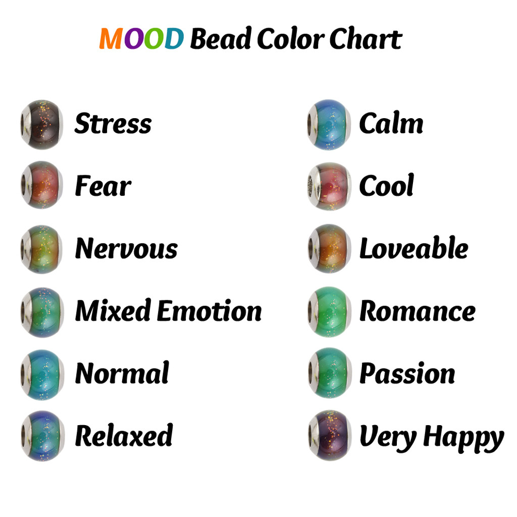 What's Your Mood Ring (Customer Design) - Lima Beads